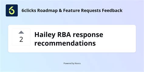 Hailey Rba Response Recommendations Feature Requests 6clicks Roadmap And Feature Requests