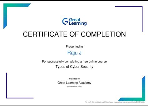 Raju J On Linkedin Hi All I Have Successfully Completed The Types Of Cyber Security