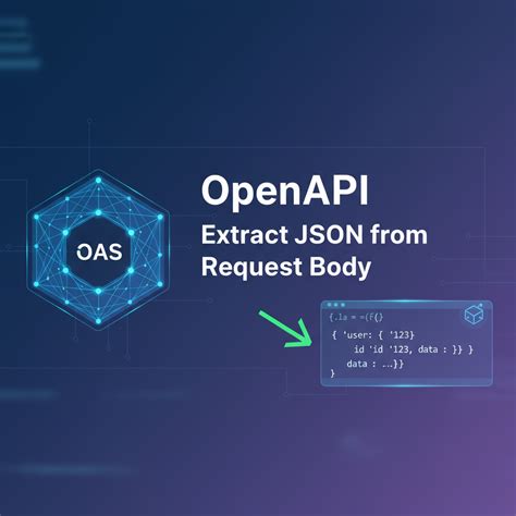 Openapi Extract Json From Request Body