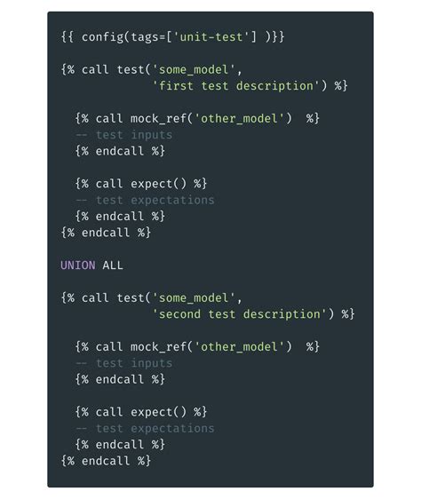 Writing Unit Tests For Dbt With Tdd Equal Experts