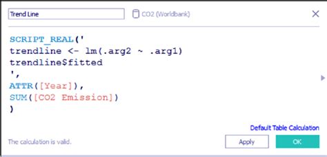 Tableau Predictive Analysis Linear Regression With R DataFlair