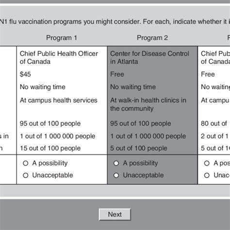 PDF Adaptive Choice Based Conjoint Analysis