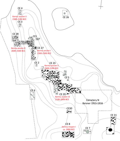 Detailed Plan Of The Early Kerma Sectors Showing Their Chronology Based