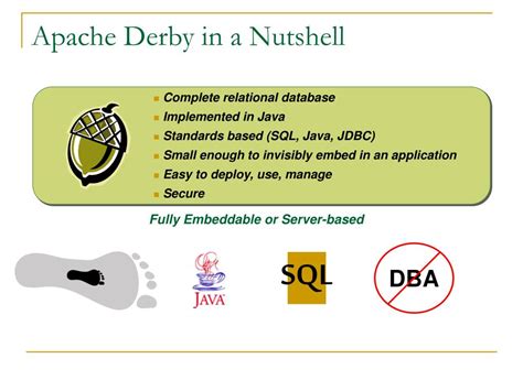 Ppt Apache Derby Security Powerpoint Presentation Free Download Id