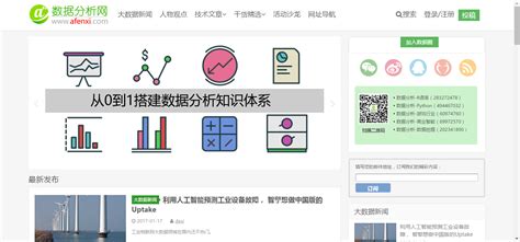 有哪些学习数据分析的网站 知乎 有哪些学习数据分析的网站 知乎