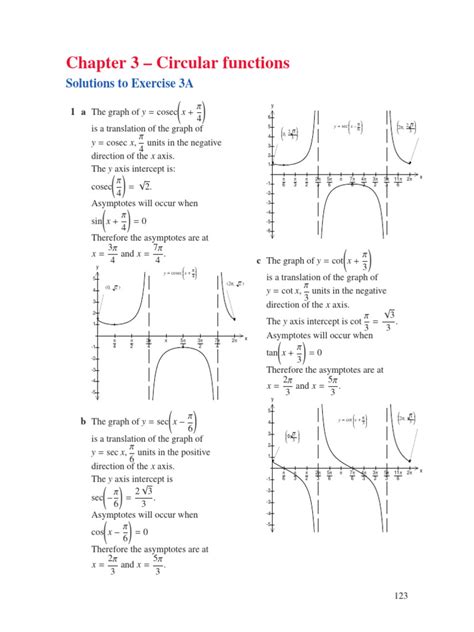 Chapter 3 Circular Functions Worked Solutions Pdf Trigonometric
