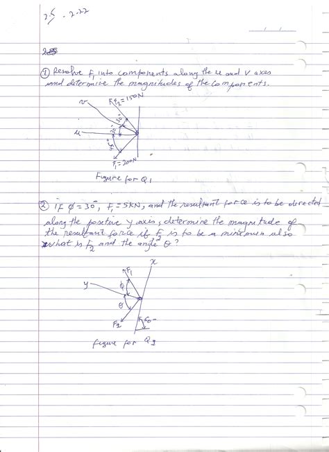 Solved Resolve F Into Components Along The U And V Axes And Chegg Com