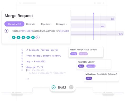 Top 20 Devops Automation Tools To Streamline Your Workflow