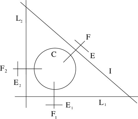 Figure 5 From Matrix Model As A Mirror Of Chern Simons Theory Semantic Scholar