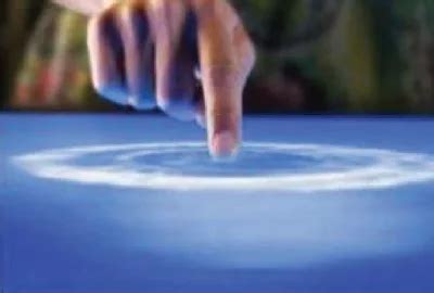 Ansys Scade Display Design Embedded Display For Hmis