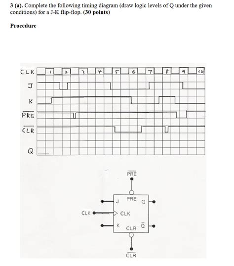 Solved 3 A ﻿complete The Following Timing Diagram Draw