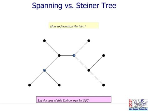 Steiner Trees Approximation Algorithms Ppt Download