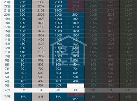 부암동 서면경남아너스빌엔테로까사의 실거래가 시세 매물 주변정보 아파트는 호갱노노 부암동 서면경남아너스빌엔테로까사의 실거래가 시세 매물 주변정보 아파트는 호갱노노