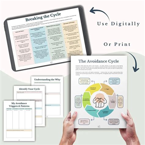 The Avoidance Cycle Worksheet Procrastination And Emotional Regulation