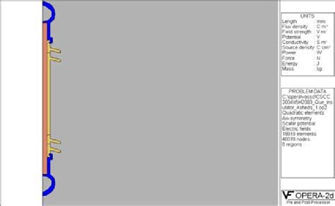 The Simplified Finite Element Model Of The Simulated Insulator Download Scientific Diagram