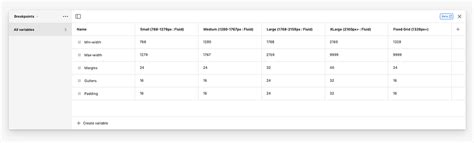 using figma variables for breakpoints idevie