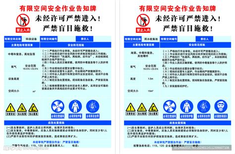 有限空间安全作业告知牌设计图 展板模板 广告设计 设计图库 昵图网