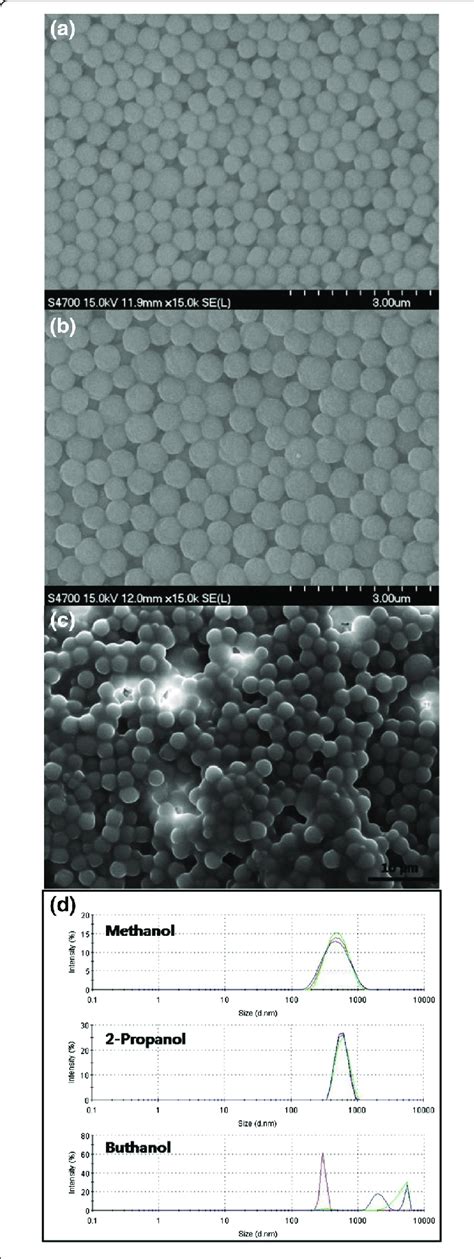 Scanning Electron Microscope Image Of Polystyrene Particles Synthesized Download Scientific