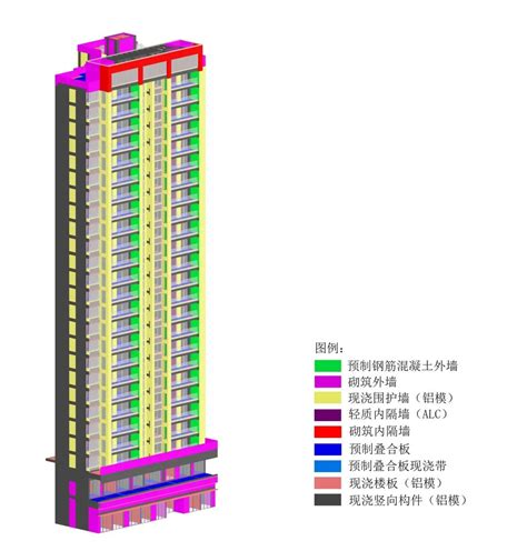 万福名雅城小区装配式建筑设计分享及bim技术的应用