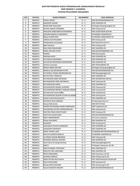 Kartu Peserta Mpls Pdf