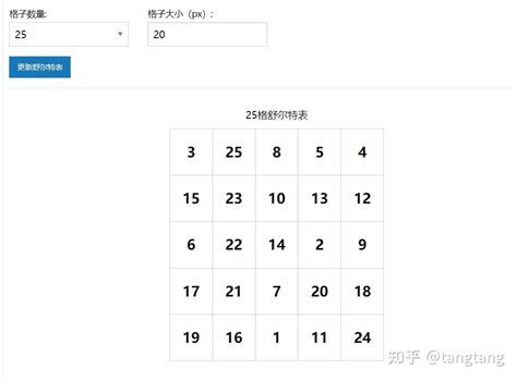教程在线免费舒尔特表生成器 知乎