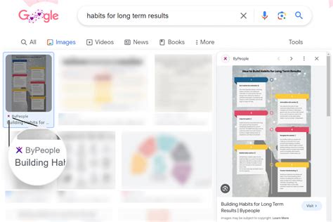 Bypeople Composer Create Infographics And Presentations With Ai Or Out Of Simple Texts Improve