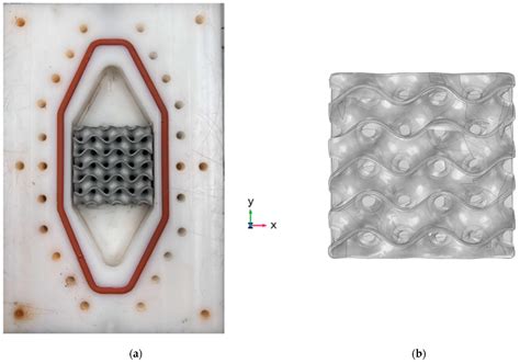 Forced Convection In Porous Medium Using Triply Periodical Minimum Surfaces