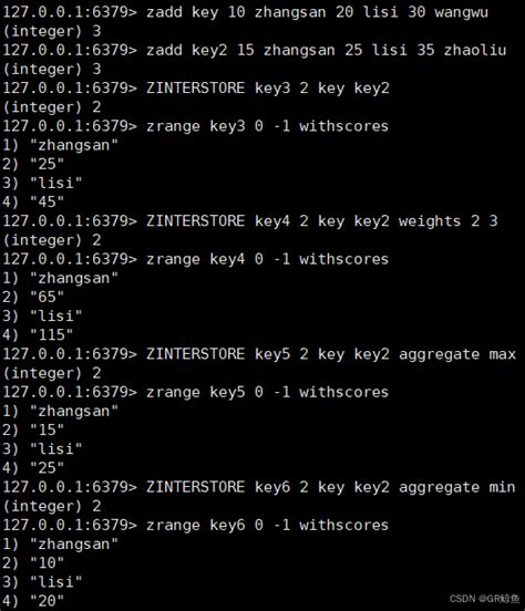 Redis存储⑥redis五大数据类型之 Zsetredis Zset Csdn博客