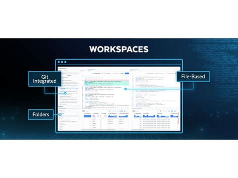 Audit Data Analytics Ada Definition Examples Procedures