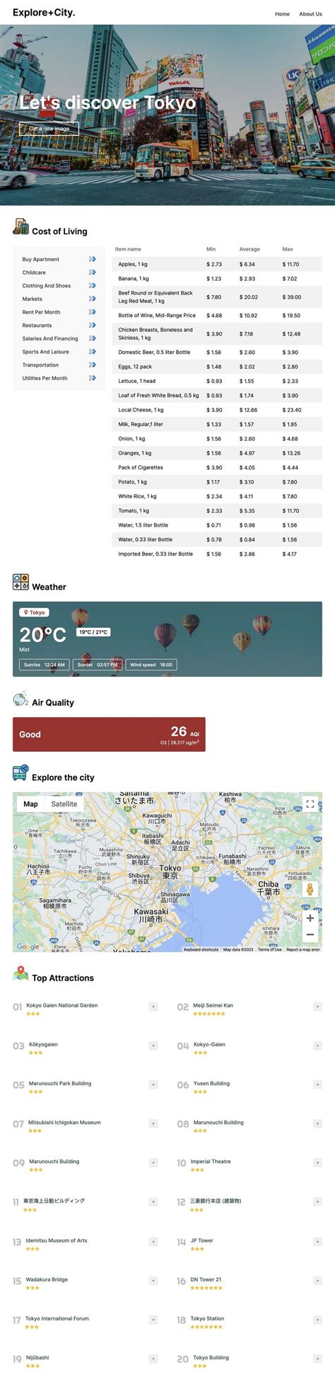 Pichsophaneat Dy On Linkedin Mernstack Reactjs Mongodb Nodejs