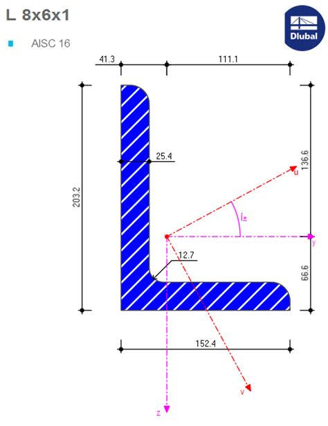 L 8x6x1 Aisc 16 Cross Section Properties And Analysis Dlubal Software