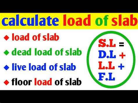 How To Calculate Load On Floor Viewfloor Co
