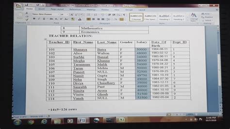 Aggregate Functions In Mysql Youtube