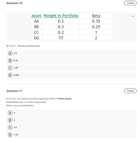 Solved Question 10 1 Point Asset Weight In Portfolio Aa 02