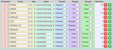 Diy Midi Controller Projects Mod Audio Forum