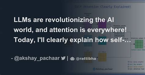 Llms Are Revolutionizing The Ai World And Attention Is Everywhere Today Ill Clearly Explain