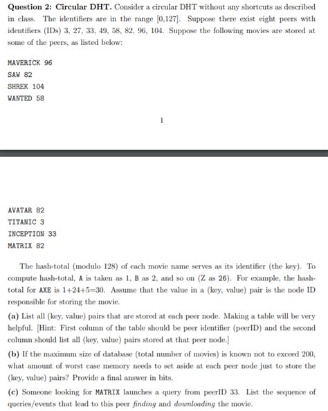 Question 2 Circular Dht Consider A Circular Dht