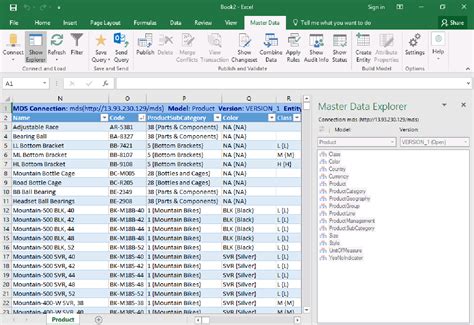 Master Data Services The Basics Simple Talk