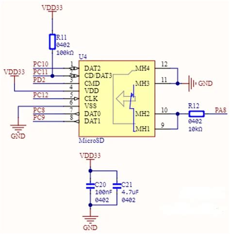 Stm32 Sdio Sd Card Example With Fatfs Interfacing Tutorial Deepblue