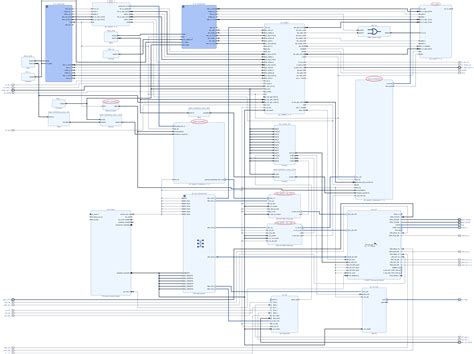 Private Lte With Analog Adalm Pluto Quantulum Ltd