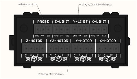 auto square issue · issue 64 · grblhal esp32 · github