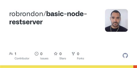 GitHub Robrondon Basic Node Restserver