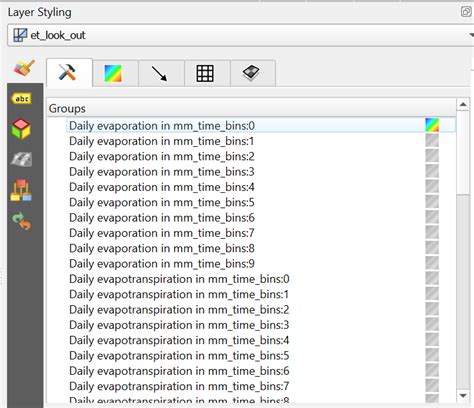 Netcdf In Qgis Ocwgis