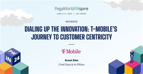 Matta Reddy Mannem On Linkedin Pegaworld