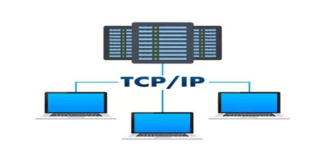 Tcpip Full Form What Is Full Form Of Tcpip