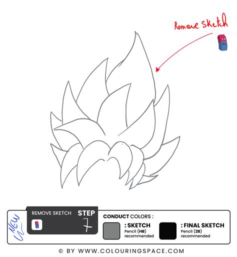 How To Draw Goku Step By Step
