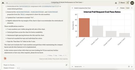 Claude Is Starting To Get Really Good At Coding And Autonomously Fixing Pull Requests It S