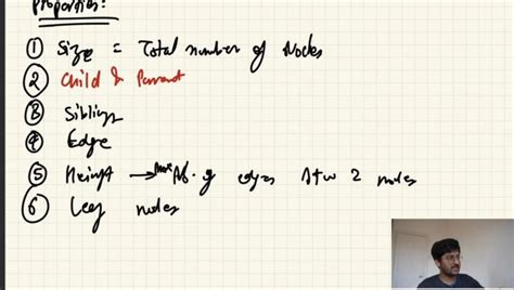 Java Dsa Codingchallenge Problemsolving Growthmindsetrepeat Priyanshu Gangwar