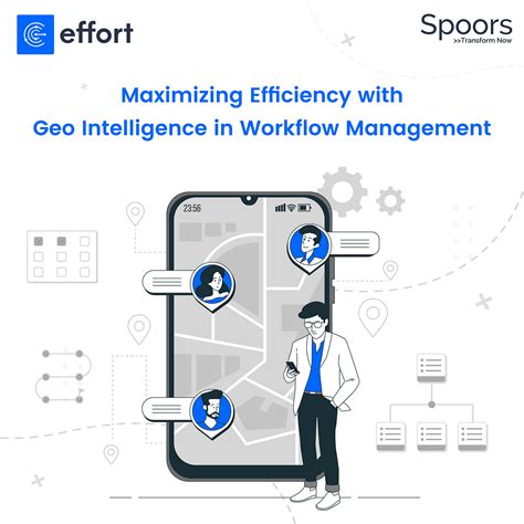 Get More Done With Less Effort Introducing The Effort Field Operations