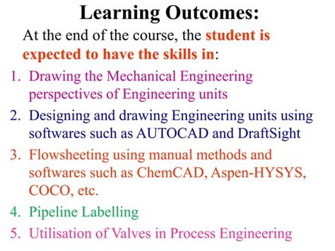 2020 2021 Che 258 Drawing For Engineers Lecture 1ppt
